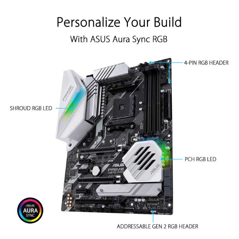 ASUS PRIME X570-PRO