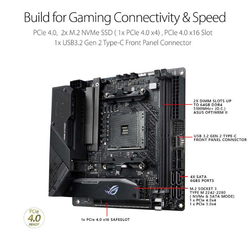 ASUS ROG STRIX B550-I GAMING